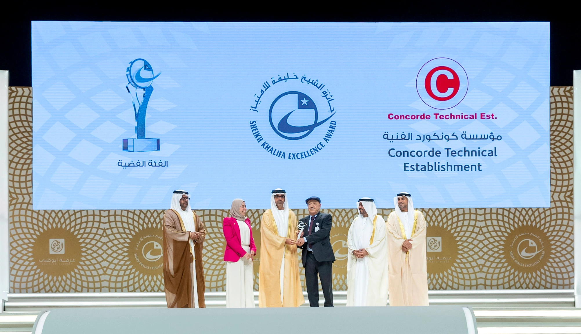 Concorde Corodex Group | Home